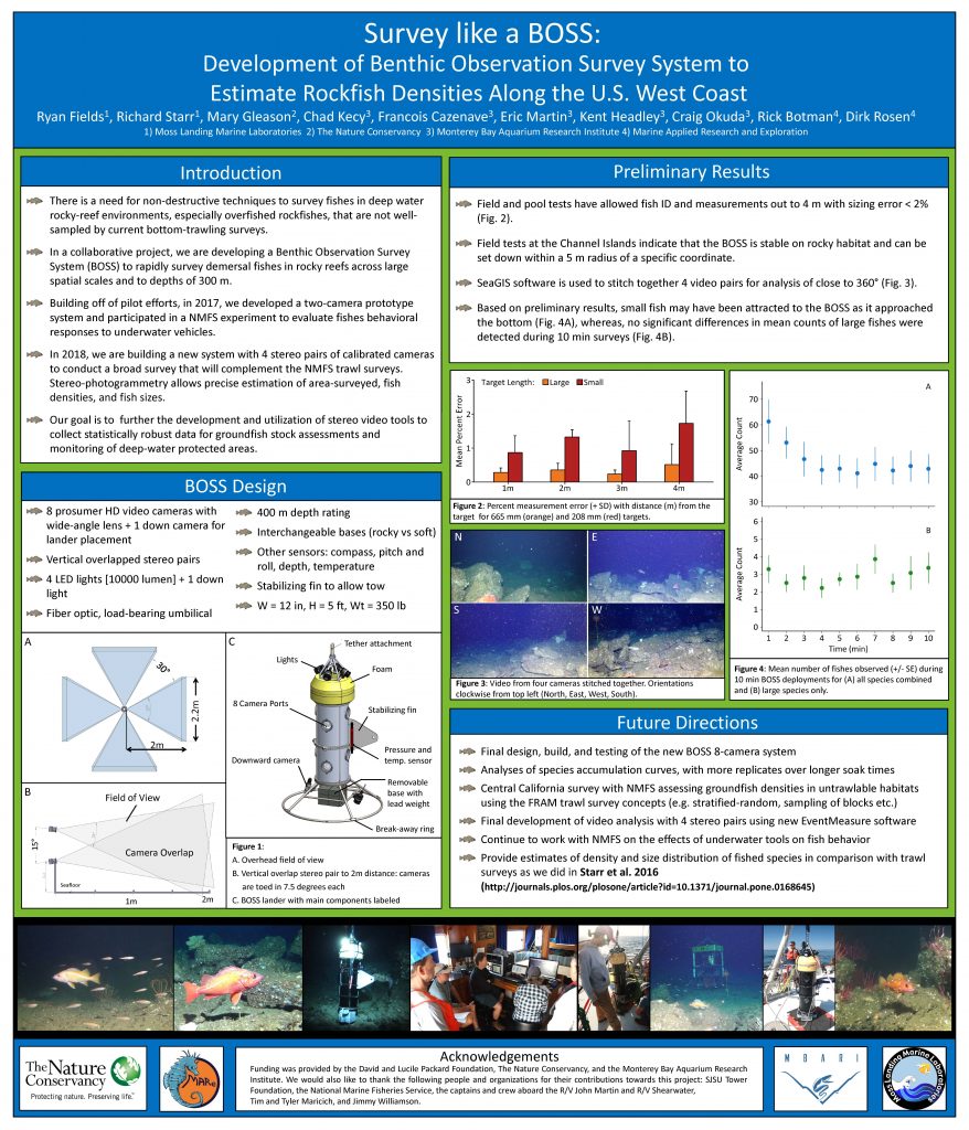 Benthic Observation Survey System (BOSS) – Fisheries and Conservation ...