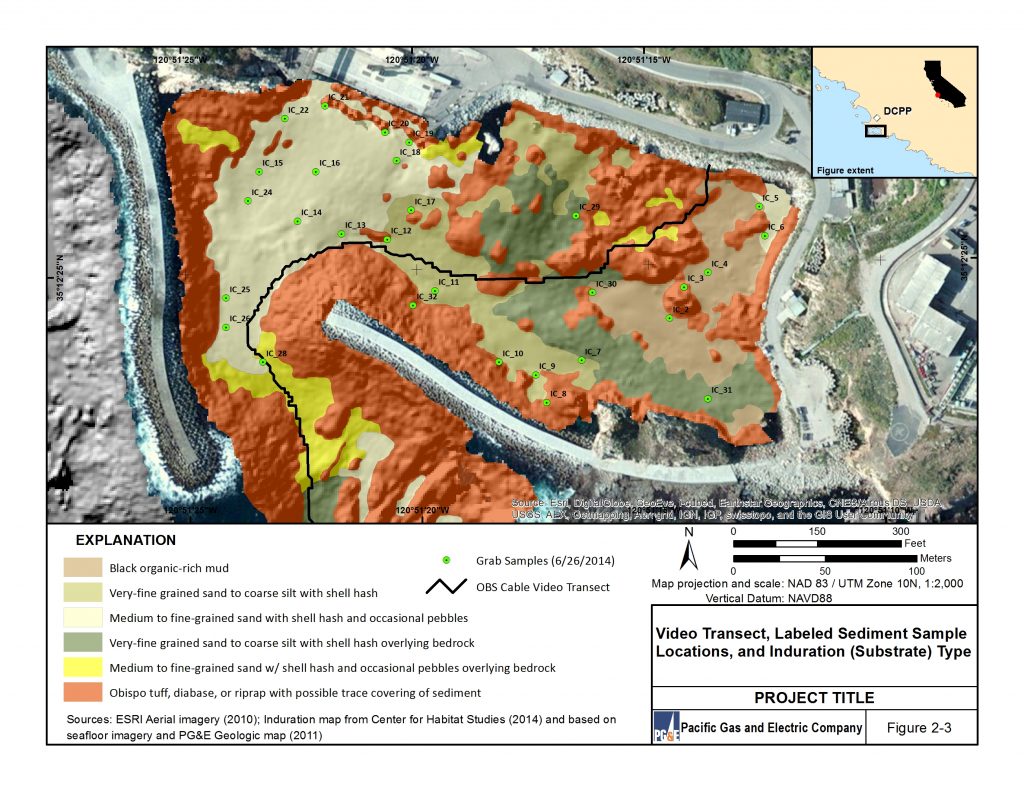 Geohazard Assessment – Center for Habitat Studies