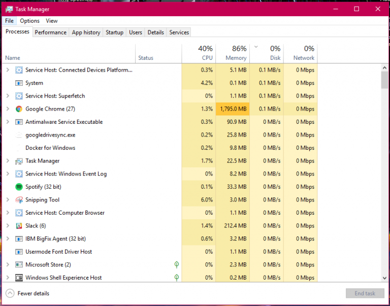 Computer Performance