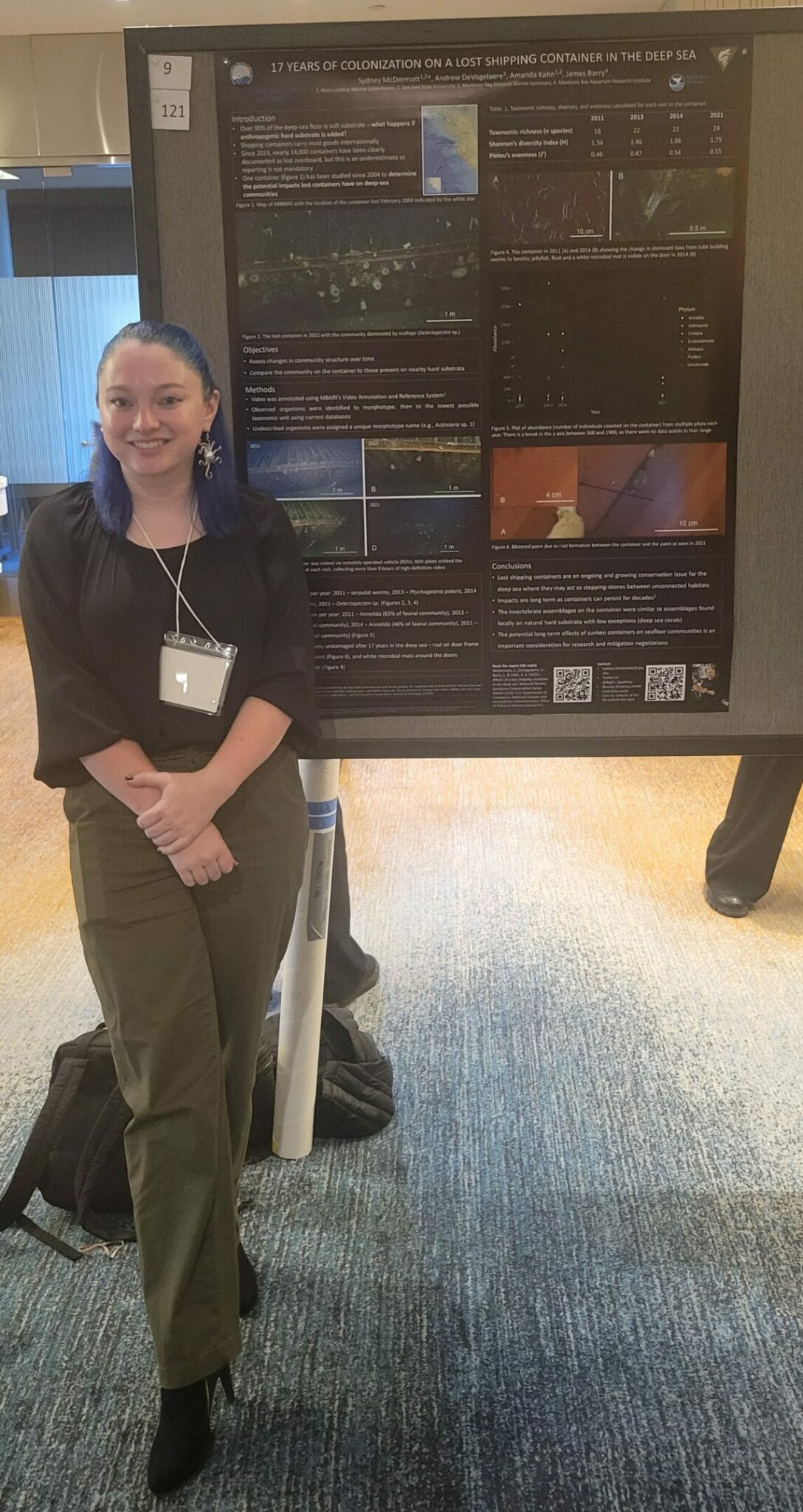 Thesis Defense by Sydney Mcdermott – Dec. 13 – Moss Landing Marine ...